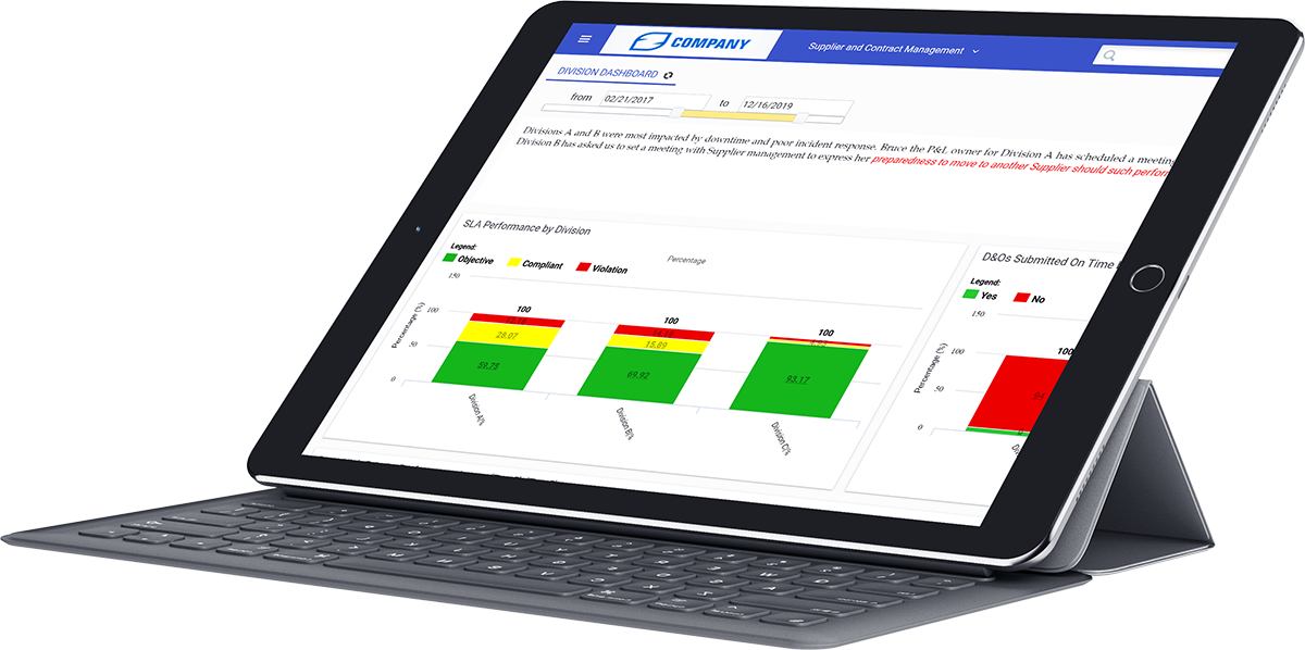 Hi-tech Companies | Industry | Enlighta Vendor Governance