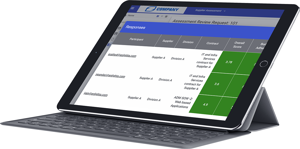 Solutions - Enlighta Supplier Governance